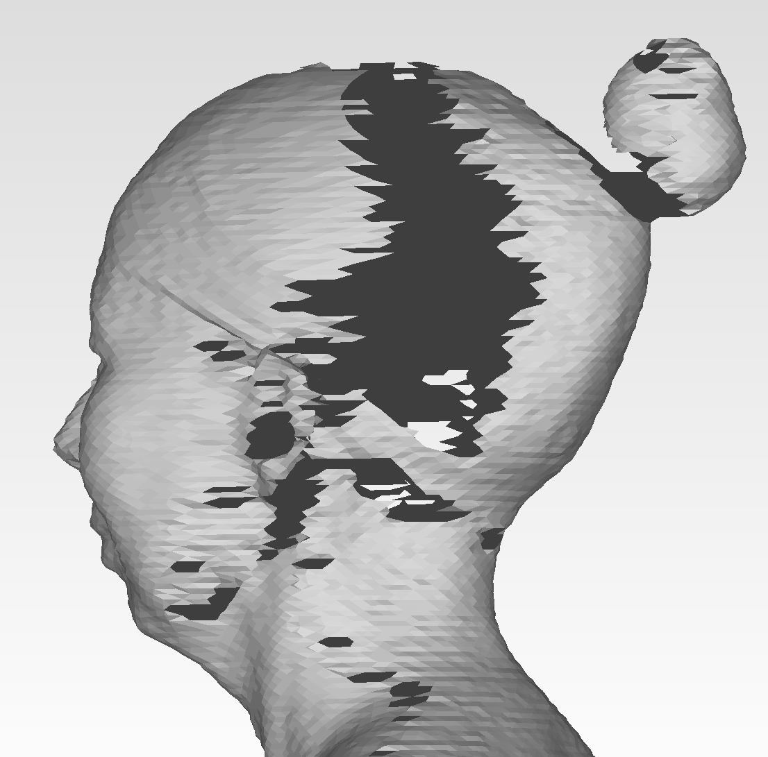 UMTRI BioHuman: CAESAR®