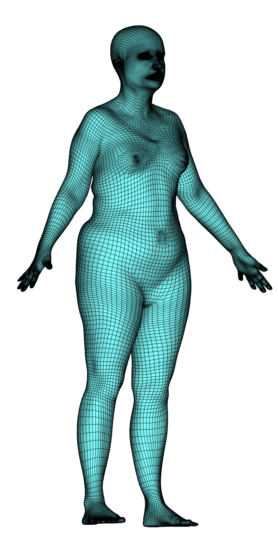 UMTRI BioHuman: CAESAR®